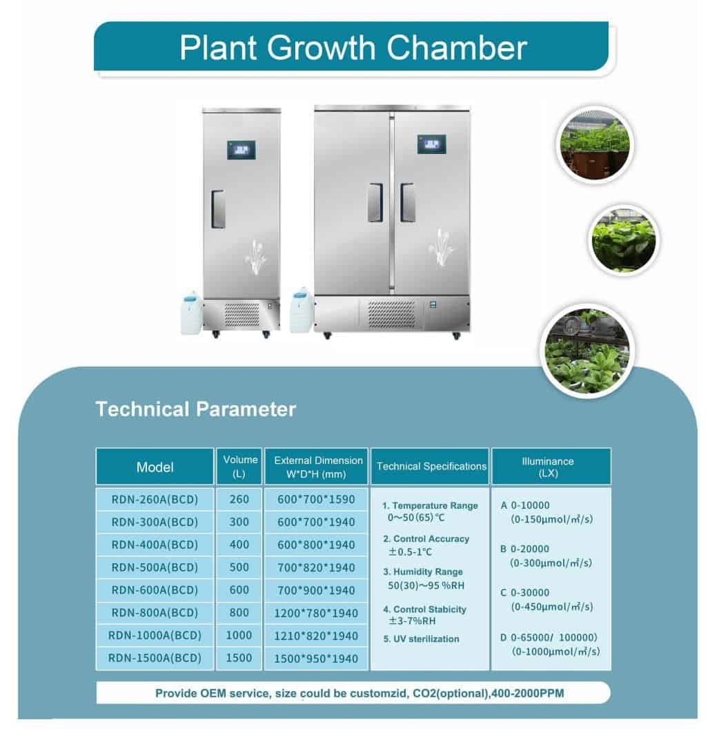 Plant Growth Chamber - Expert of Environmental Simulation and ...